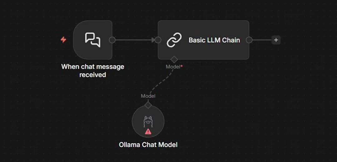 Как запустить LLM локально: Практическое руководство по Ollama ...